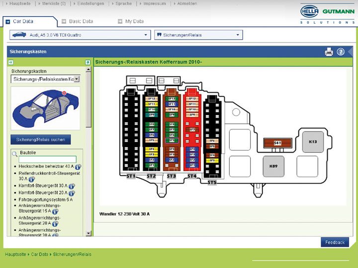 HGS Data by Hella Gutmann – A1 Diagnostic Solutions
